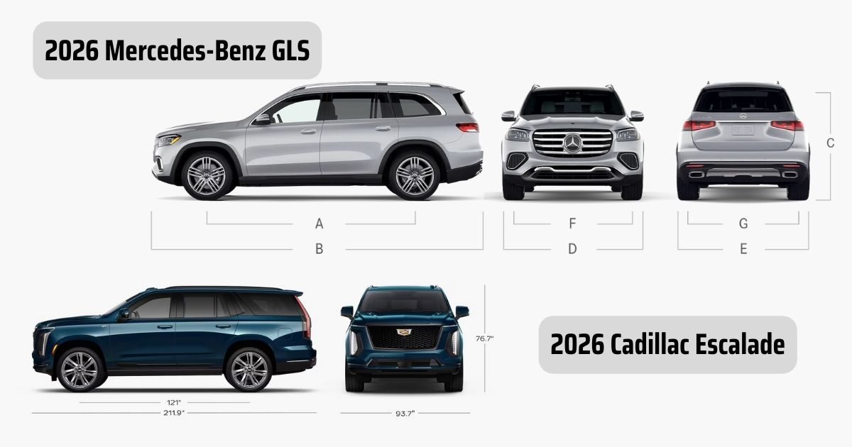 A Florida Luxury SUV Showdown